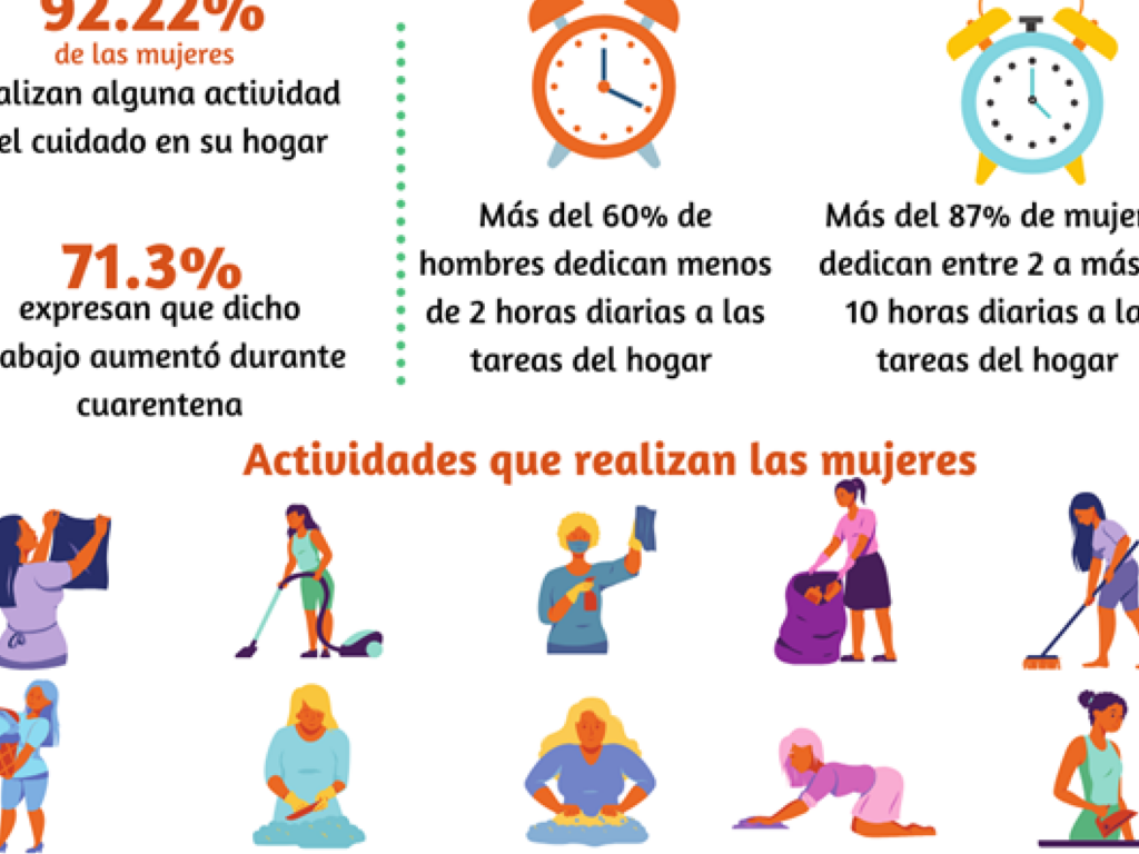 10 actividades exclusivas para mujeres: descubre cuáles son