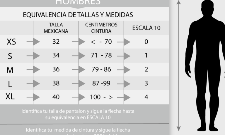 Tabla de medidas de cintura en hombres: recomendaciones y estándares